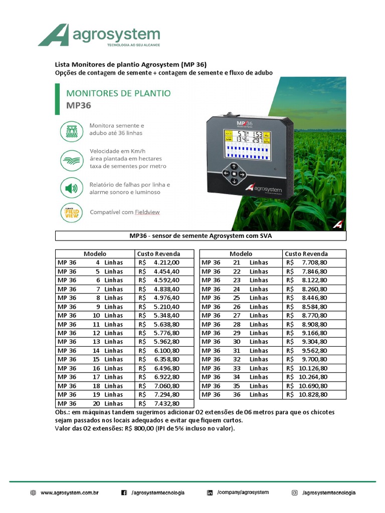 Lista MP36 Jan 2022 | PDF