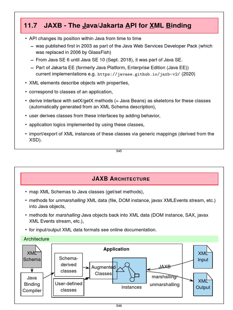 117 Jaxb The Javajakarta Api For Xml Binding Pdf Xml Class Computer Programming 
