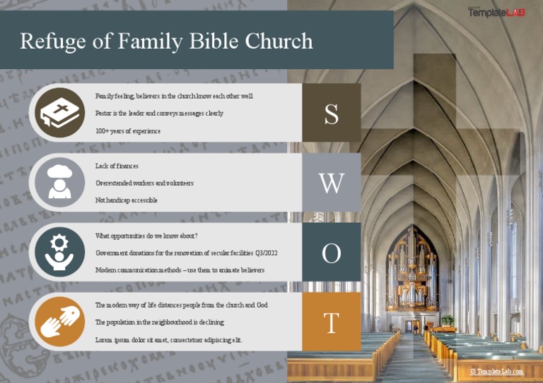 Church SWOT Analysis Template | PDF