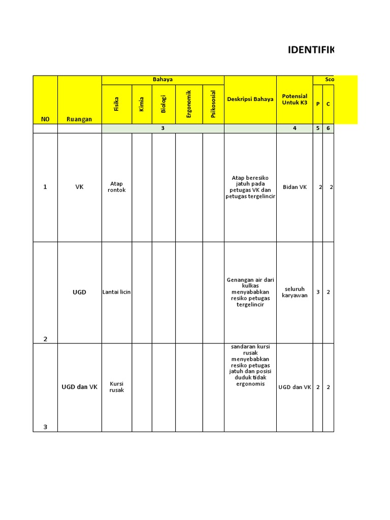 Form Identifikasi Resiko 2022 | PDF