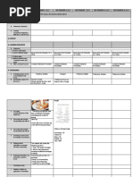 Sample Reflection For DLL | PDF | Education Theory | Psychological Concepts