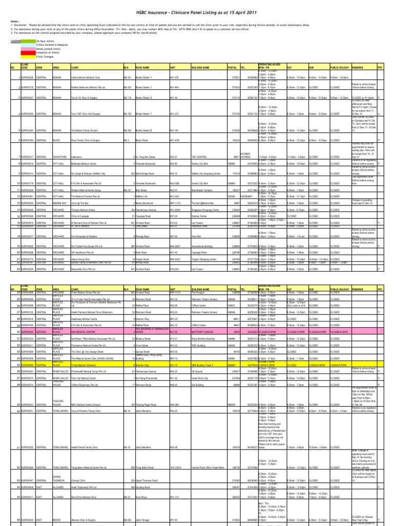 HSBC Insurance Clinicare Panel Listing: A Comprehensive Guide to Panel ...