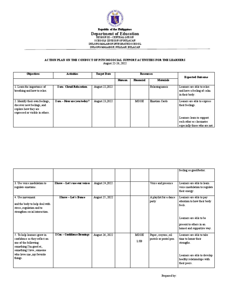 Grade 5 Psychosocial Activity Plan | PDF | Learning | Emotions