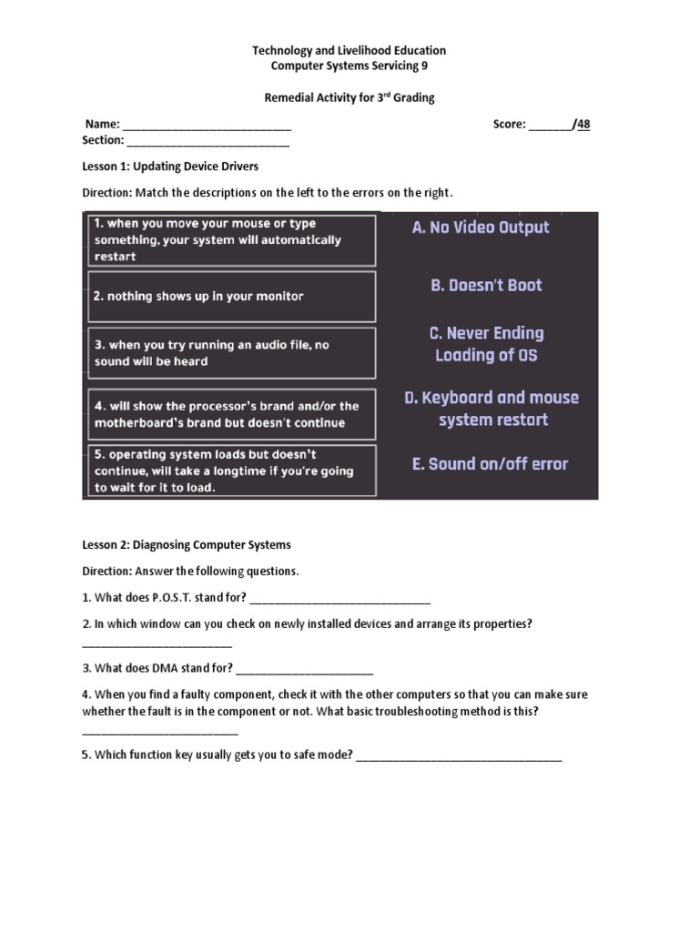 3rd Quarter Remedial Exam - Grade 9 TLE ICT CSS | PDF | Troubleshooting | Power Supply