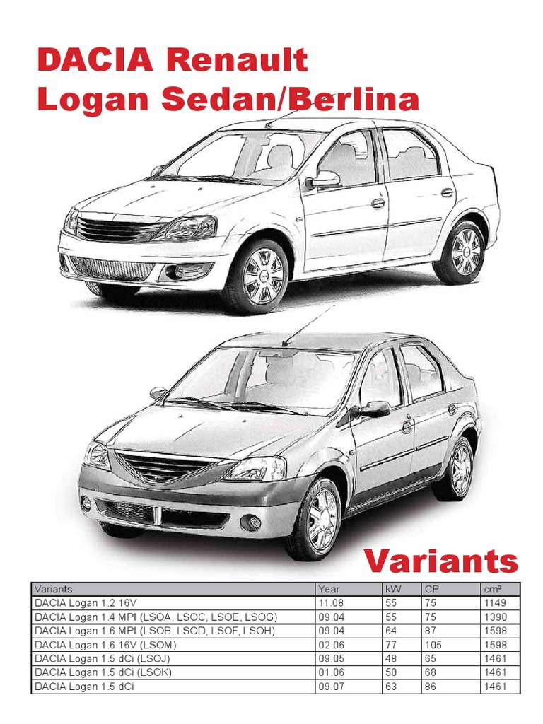 DACIA LOGAN - Catalog | PDF | Sedan (Automobile) | Manufactured Goods