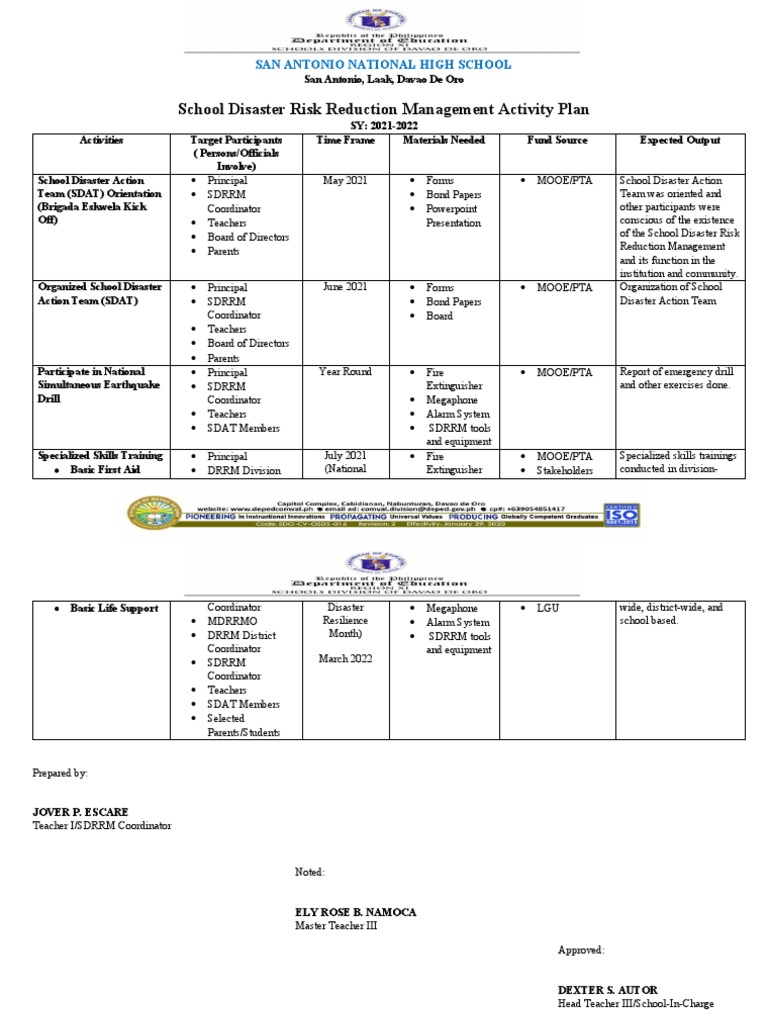 San Antonio High School Disaster Plan | PDF | Safety