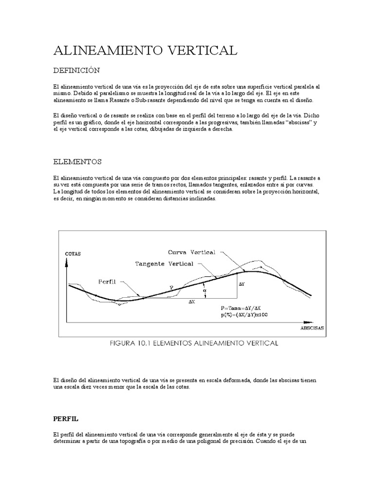 Alineamiento Vertical | PDF | Pendiente | Curva