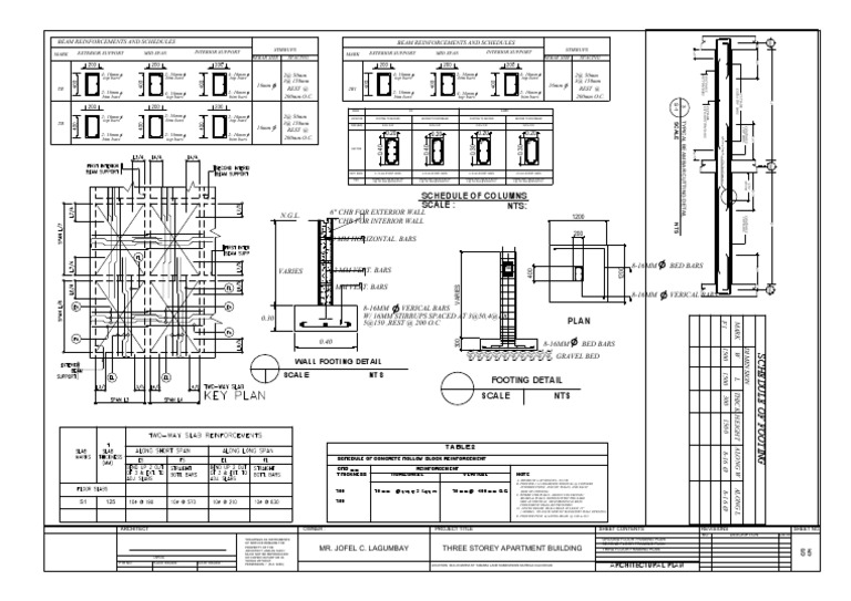 Schedule of Columns NTS: Scale:: Beam Reinforcements and Schedules Beam ...