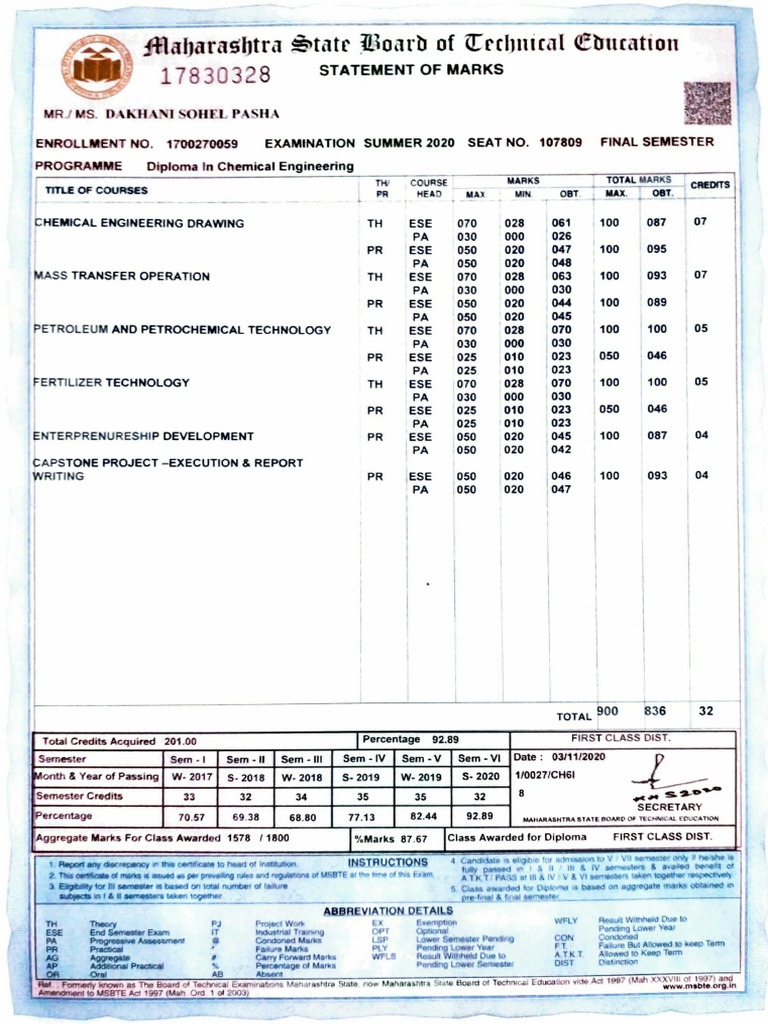 Final Year Marksheets | PDF | Career And Technical Education | Qualifications