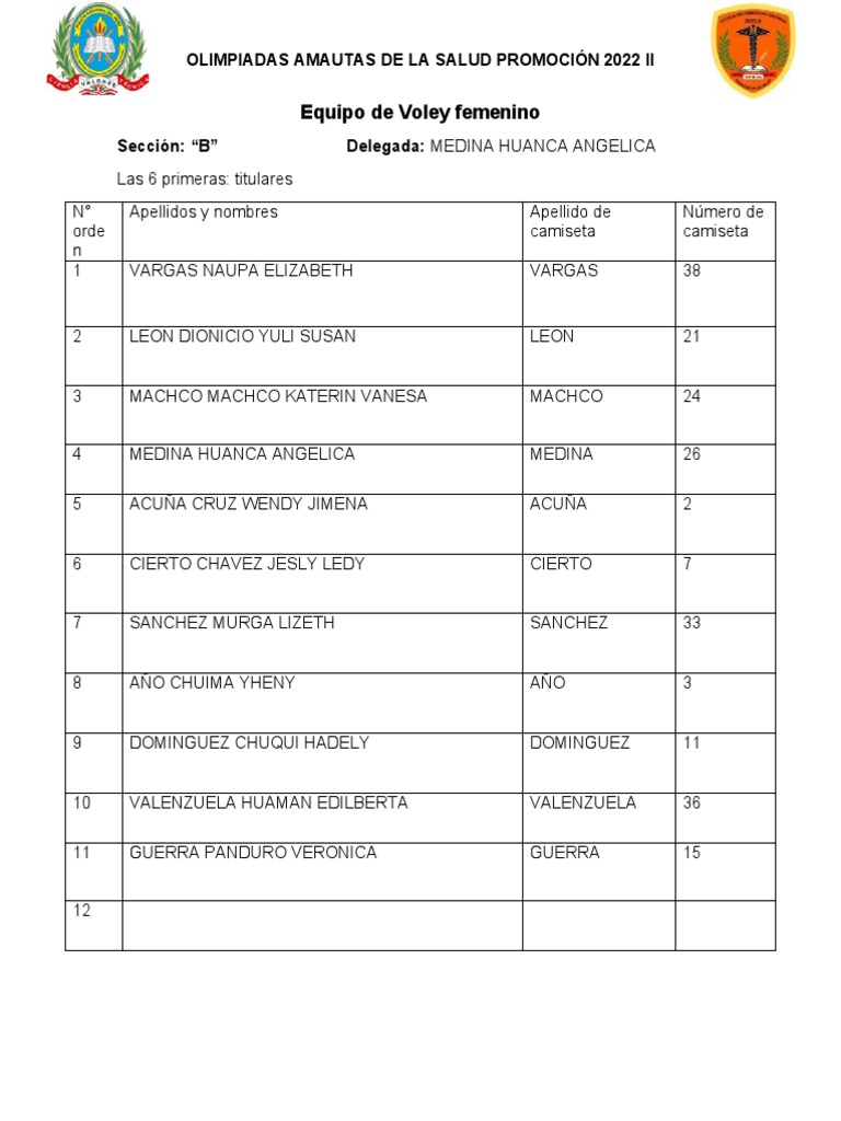 Formato para Inscripción de Disciplinas Deportivas SECCION B | PDF Formato para Inscripción de Disciplinas Deportivas SECCION B | PDF
