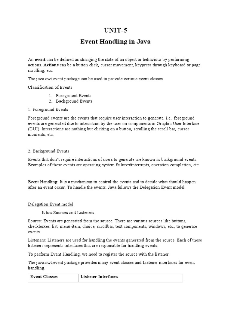 Event Handling in Java in Unit 5 | PDF | Class (Computer Programming ...
