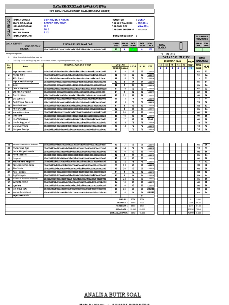 Analisis To B Indonesia Kls 9d Pdf