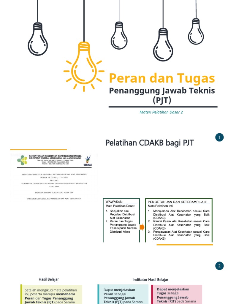 MPD 2 - Pelatihan CDAKB Bagi PJT | PDF