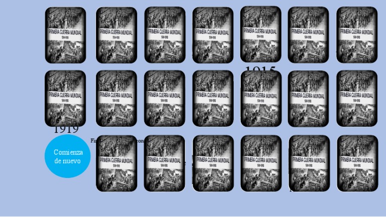 Juego de La Primera Guerra Mundial | PDF | Primera Guerra Mundial ...