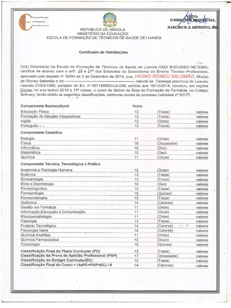 Certificado Compactado | PDF