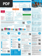 Master Schedule 2025-2026 Overview | PDF