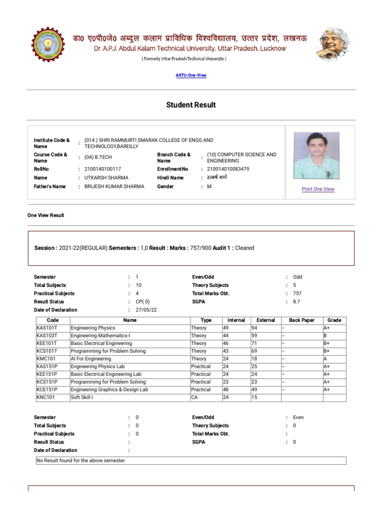 Student Result: Session: 2021-22 (REGULAR) Semesters: 1,0 Result: Marks ...