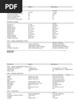 Sabre Red Workspace Keyboard Shortcuts | PDF | Control Key | Computer ...