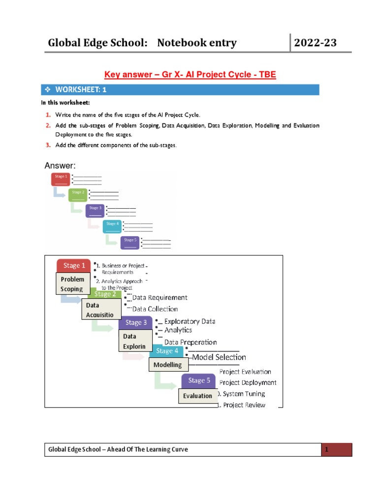 AI Project Cycle Key | PDF | Artificial Intelligence | Intelligence (AI) & Semantics