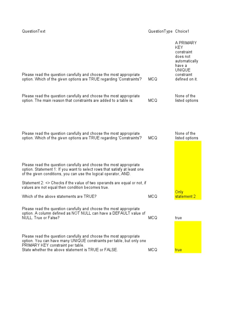 Ansi SQLL Mcqs | PDF | Table (Database) | Sql