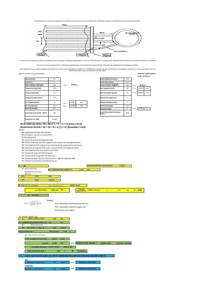 Ejercicio de Clase N°9 | PDF