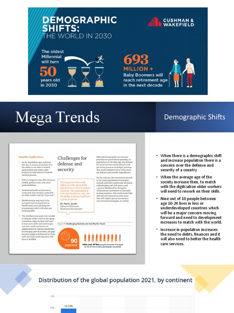 Mega Trends: Demographic Shifts | PDF | Urbanization | Gross Domestic ...