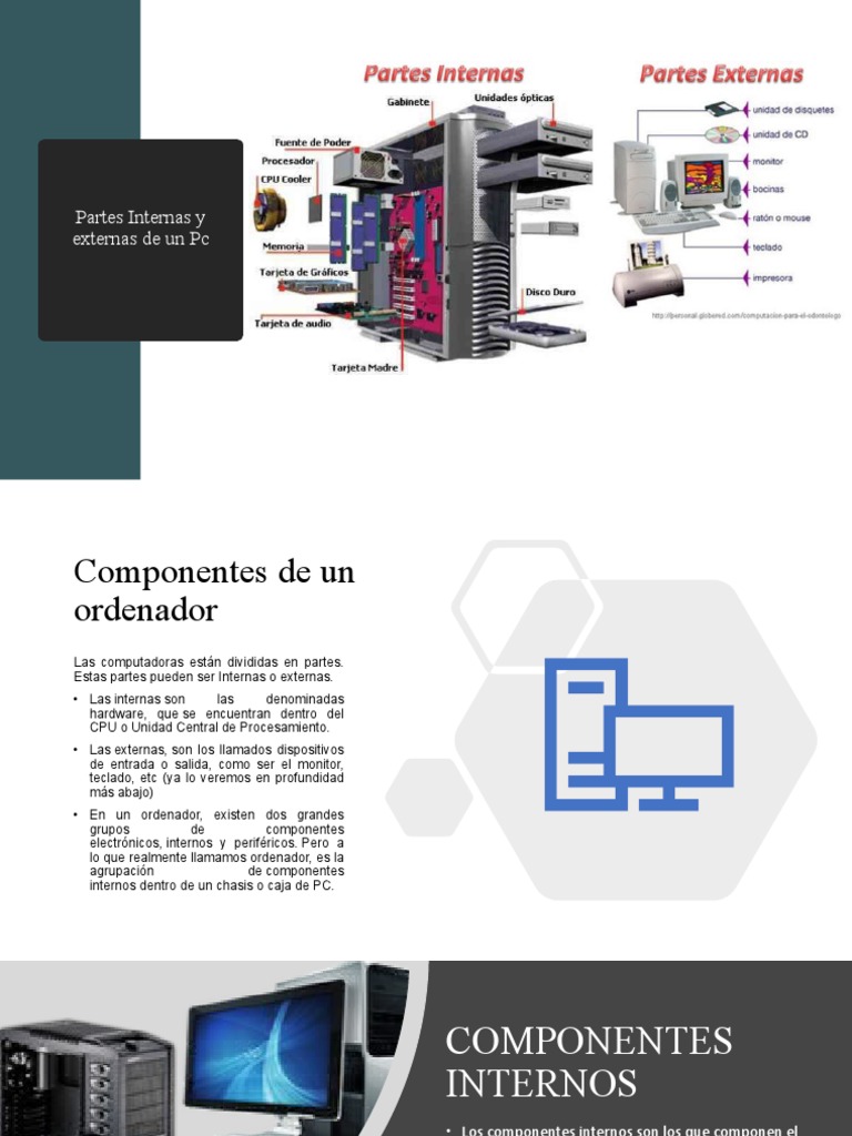 Componentes Internos y Externos de Un PC - Criterio Básico y Alto | PDF ...