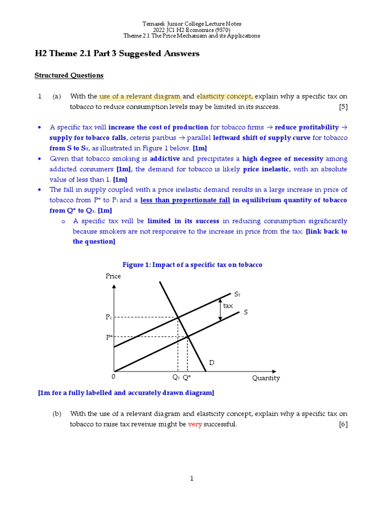 2022 Jc1 H2 Theme 2 1 Part 3 Practice Questions Suggested Answers Full