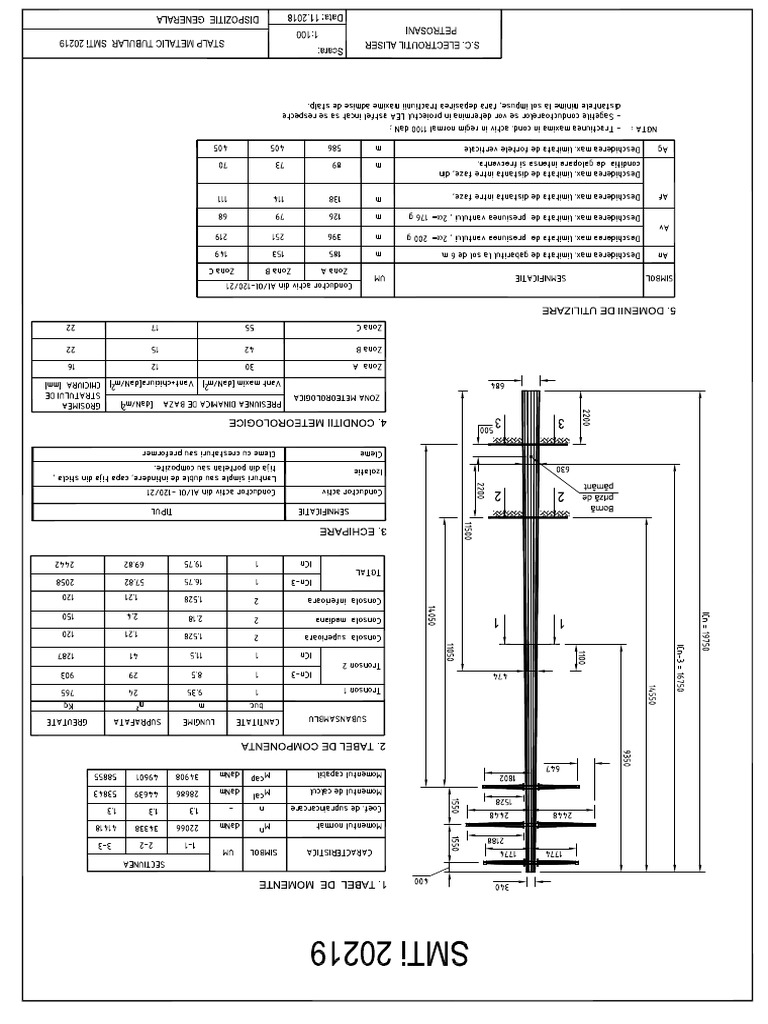 Stalp Tubular SMTi 20219 | PDF