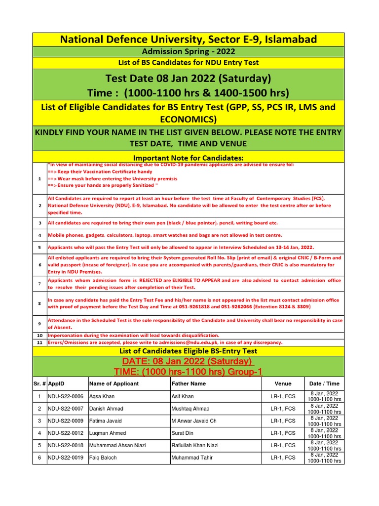 BS Candidates List Spring 2022 (Website) | PDF