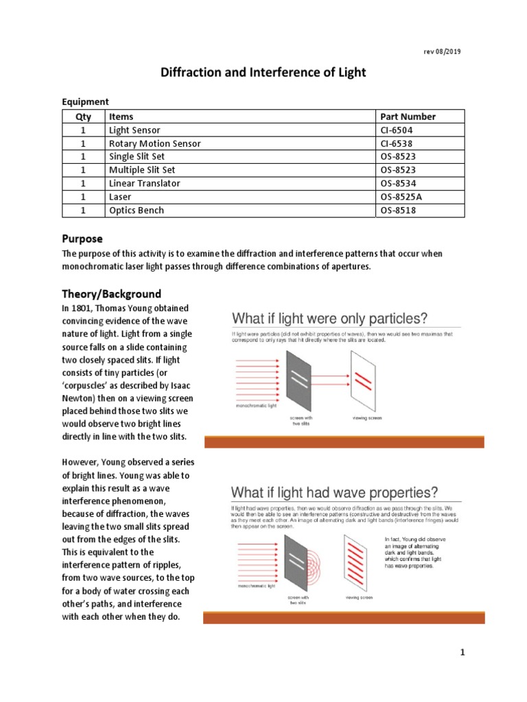 Diffraction and Interference of Light: Purpose | PDF | Diffraction | Wavelength