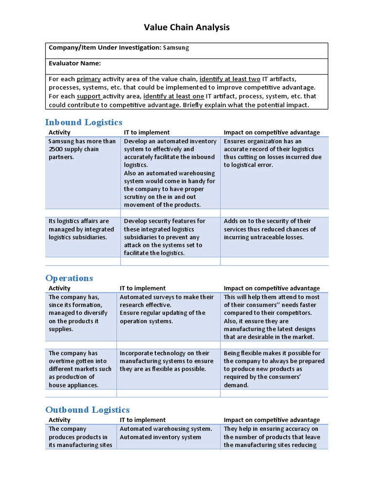 Value Chain Analysis | PDF | Logistics | Sales
