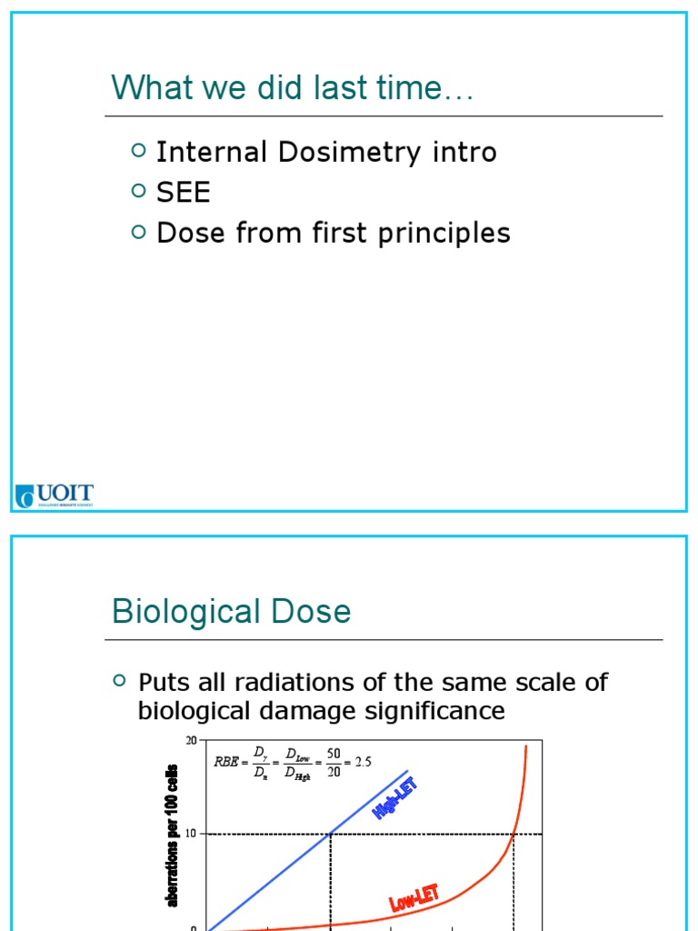 What We Did Last Time : Internal Dosimetry Intro SEE Dose From First Principles | PDF | Absorbed ...