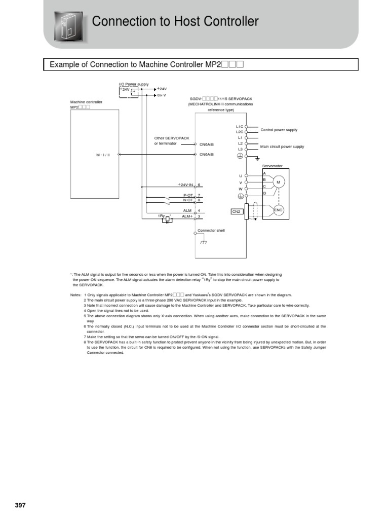 Example of Connection To Machine Controller MP2¡¡¡ | PDF | Power Supply ...