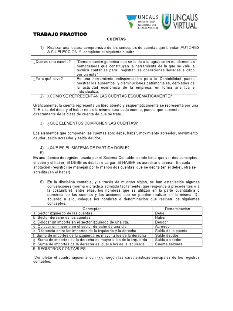TP Cuentas | PDF | Contabilidad | Business