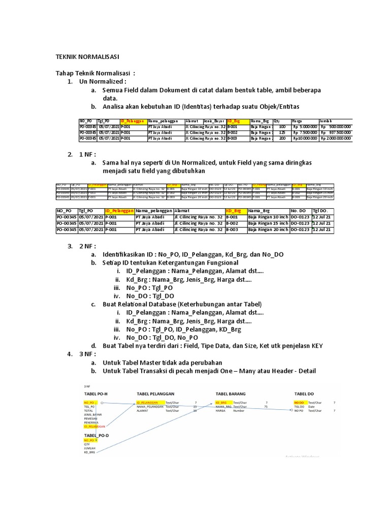 Panduan Teknik Normalisasi Database | PDF