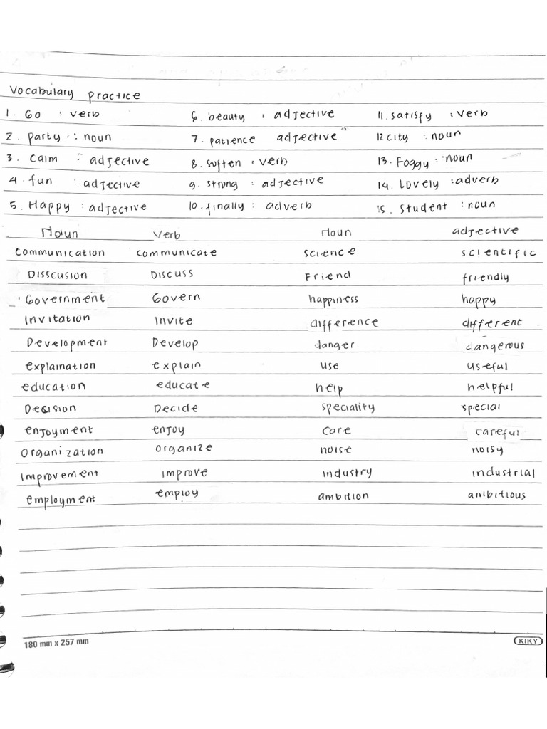 Lyra Naulah Triya Putri - L1C022055 - Vocabulary Practice | PDF