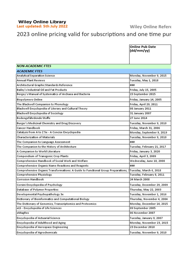 Wiley Online Reference Works | PDF | Anthropology | Psychology
