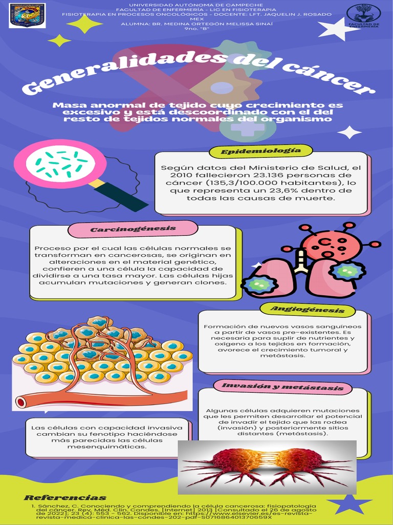 Generalidades Del Cáncer | PDF | Cáncer | Metástasis