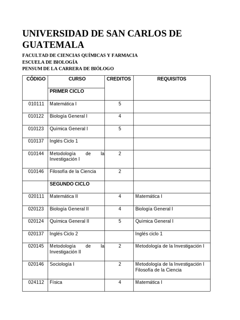 Pensum | PDF | Botánica | Biología