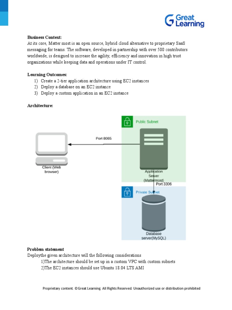 AWS Graded Project | PDF | Databases | Telecommunications