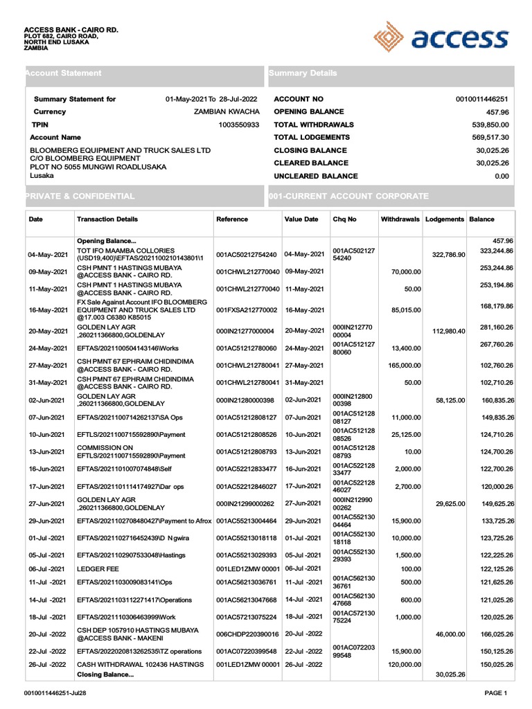 Bloomberg Statement Jul 2022 | PDF | Economies | International Finance