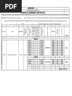 Increment Certificate Form - 49 | PDF | Government