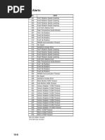JRC 701B 901B ECDIS Answers | PDF