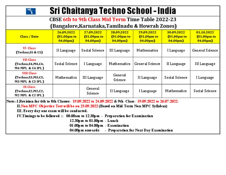 CBSE 6th To 9th Class Mid Term Time Table 2022-23 (Bangalore, Karnataka, Tamilnadu & Howrah ...