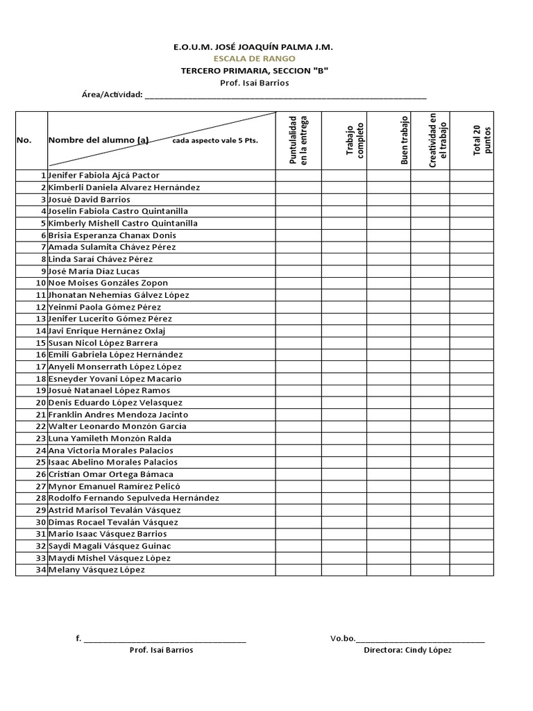 Escala de Rango | PDF