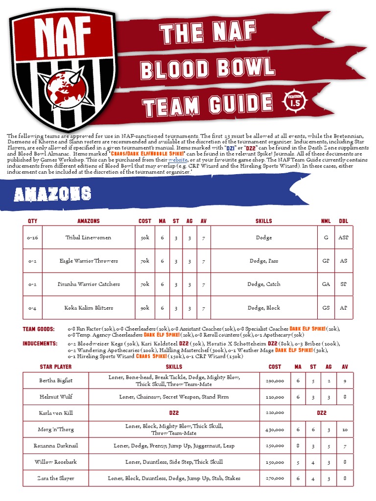 Blood Bowl Team Guide for NAF Players | PDF | Fantasy