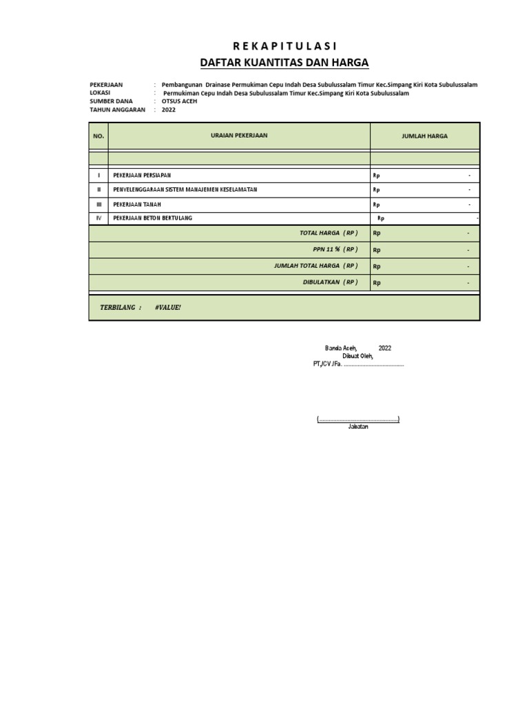 BOQ Saluran Cepu Indah Kota Subulussalam | PDF