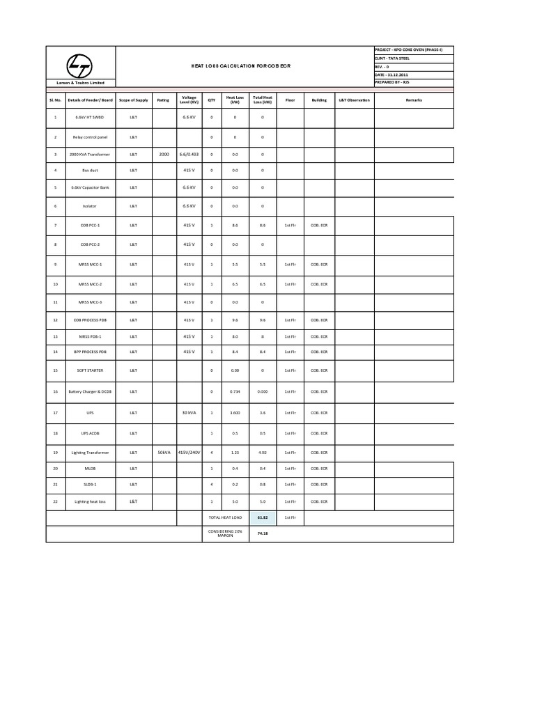 Heat Loss Calculation For Cob Ecr: Larsen & Toubro Limited | PDF ...