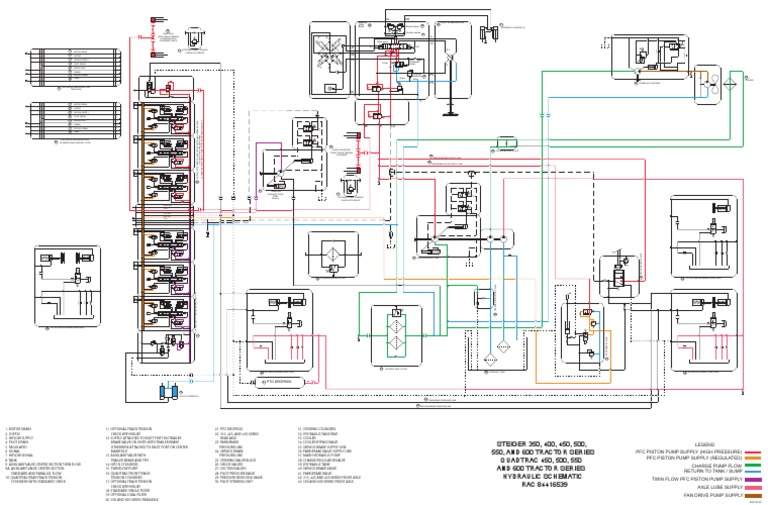 STEIGER 350, 400, 450, 500, 550, and 600 Tractor Series QUADTRAC 450 ...